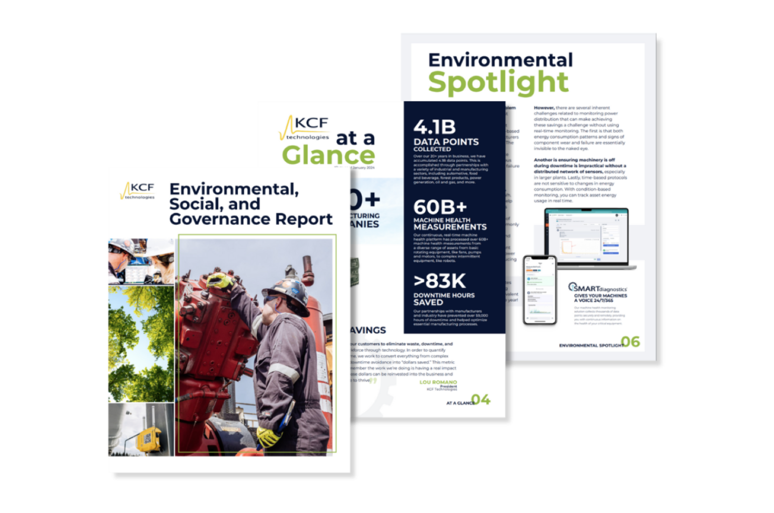 About | KCF Technologies