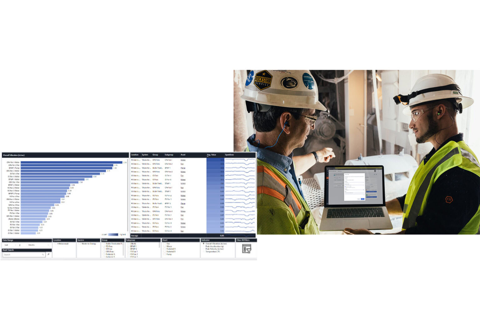 IoT-Based Predictive Maintenance Paired with SCADA for Integrated Plant ...
