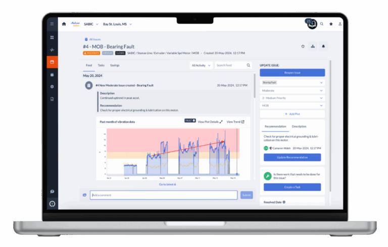 Transforming Data into Action: SABIC's PdM Impact